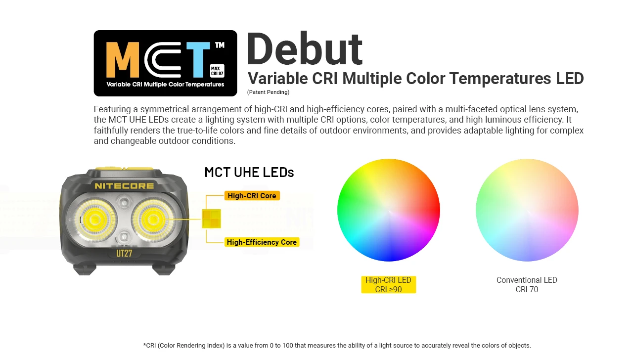 Nitecore 2 x MCT UHE LEDs 800 Lumens UT27 (2025) White - Lanterne de ...